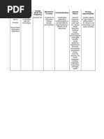 Duavent | PDF | Drugs | Medical Specialties