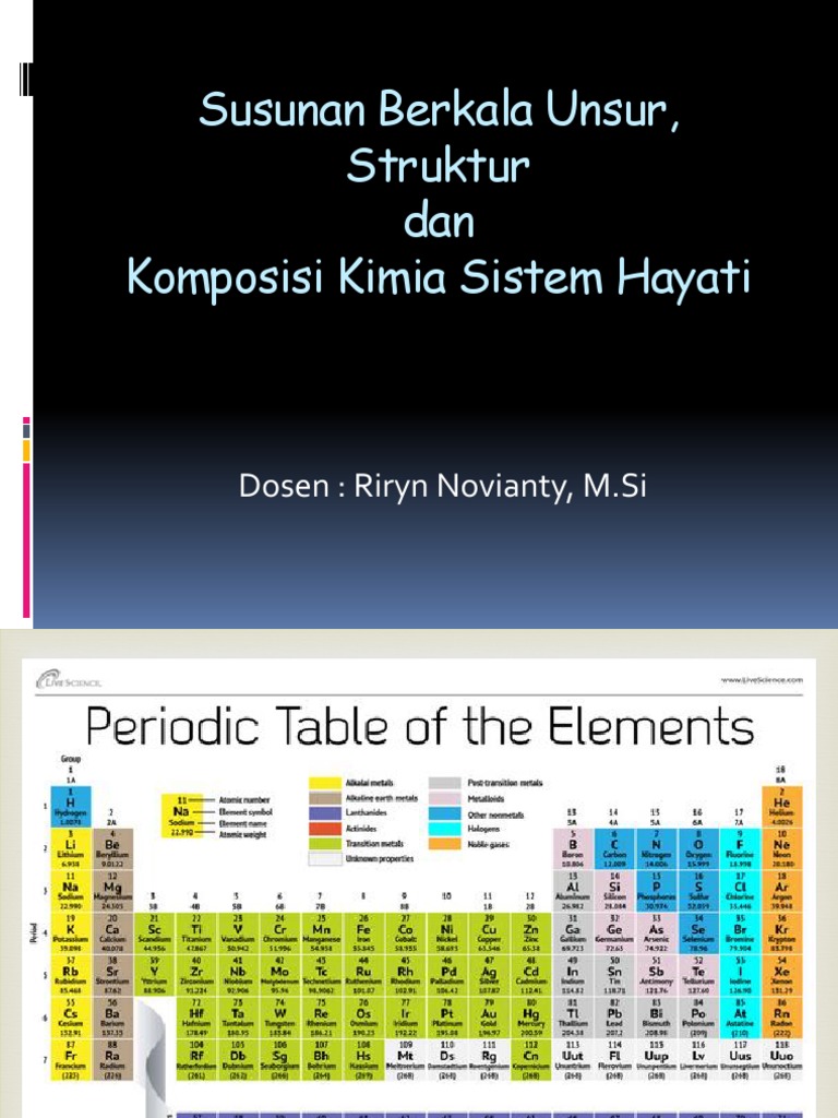 Susunan Berkala Unsur | PDF