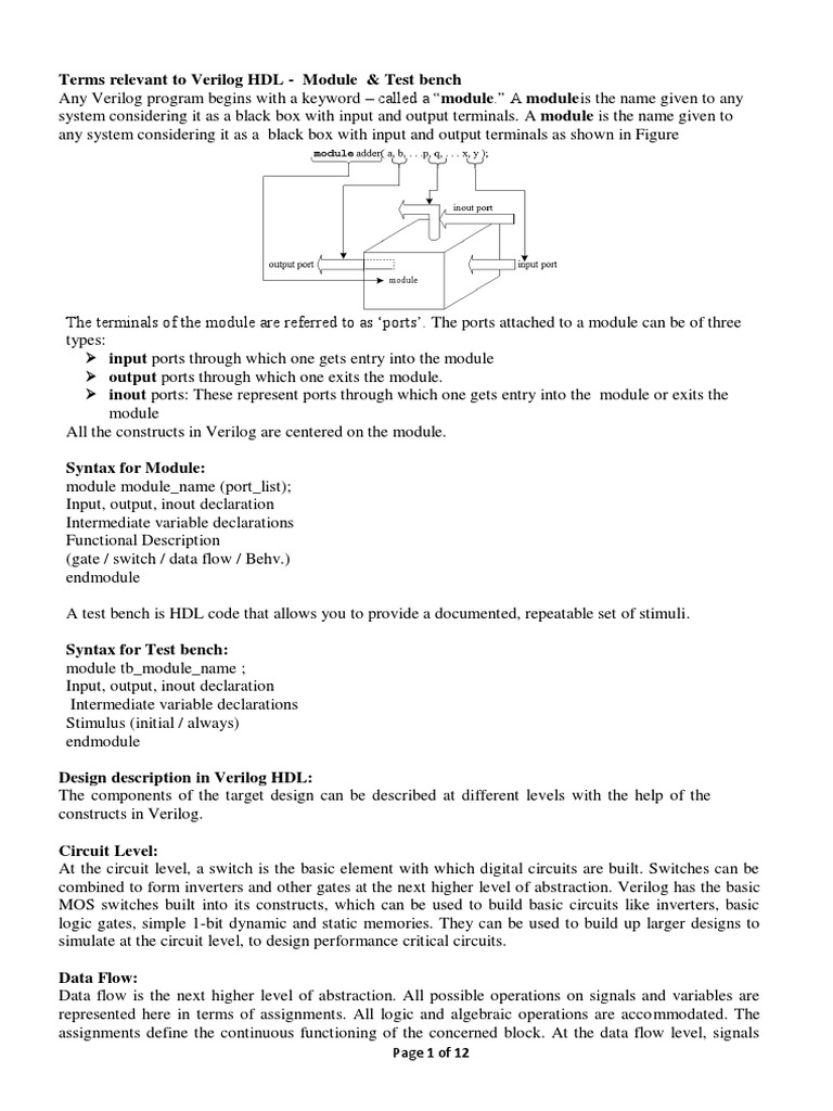 Terms Relevant To Verilog Hdl Module And Test Bench Page 1 Of 12 Pdf Logic Gate Hardware 