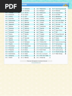 Pokémon 151 Master Set Checklist | PDF | Japanese Games | Nintendo ...