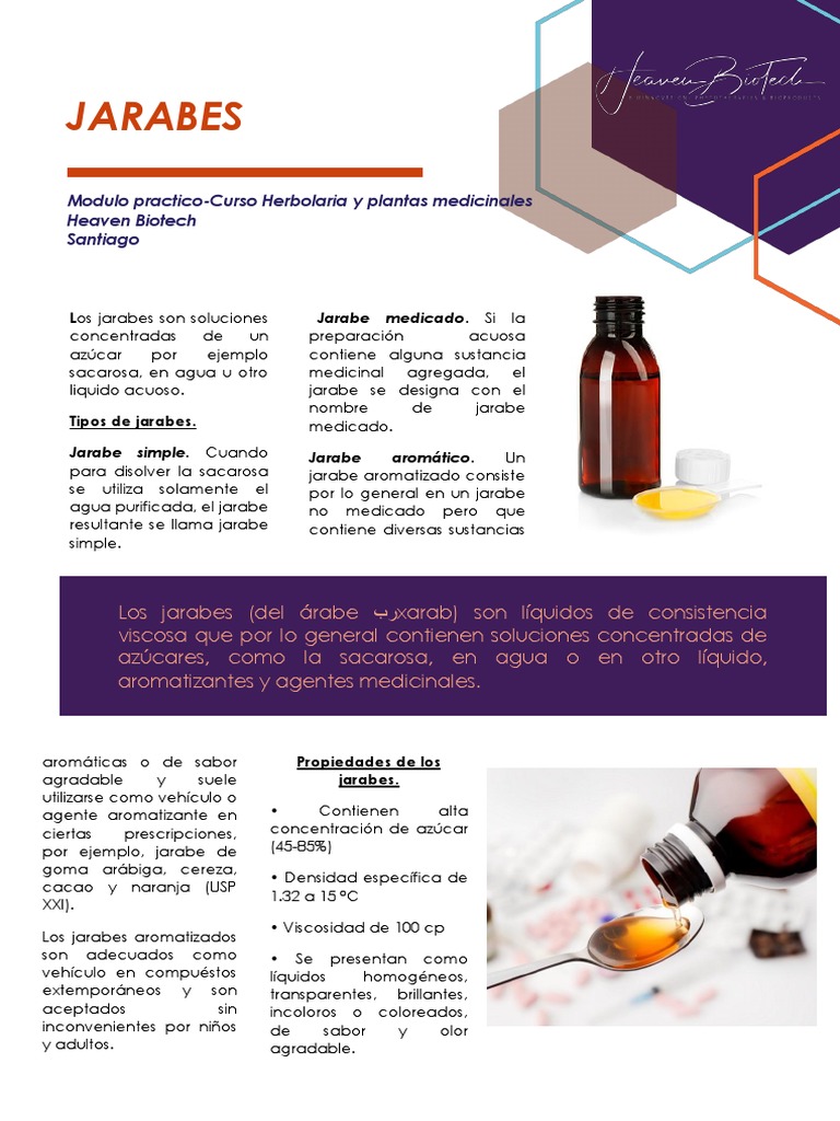 Características y usos de los jarabes medicinales | PDF | Jarabe ...