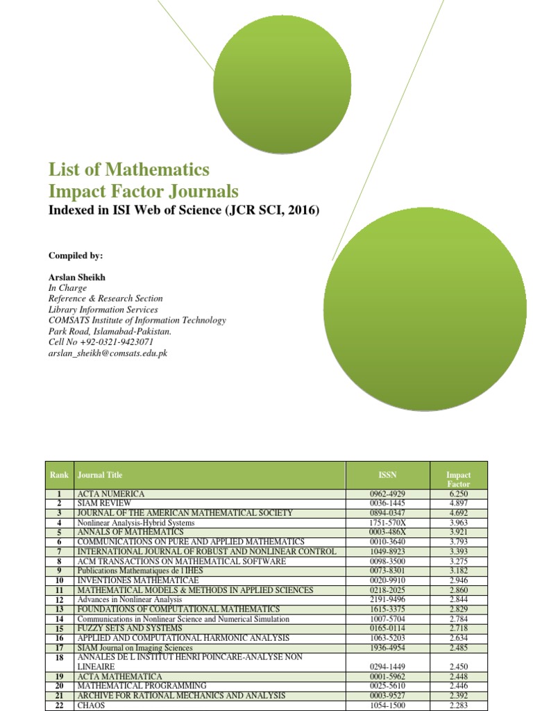 List of Mathematics Impact Factor Journals: Indexed in ISI Web of ...