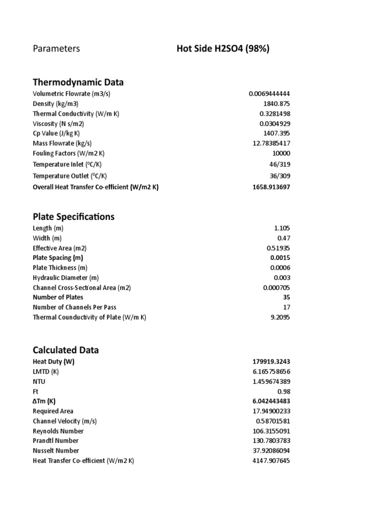 Final Design Values of PHE C-510 Coolers | PDF | Heat Transfer ...