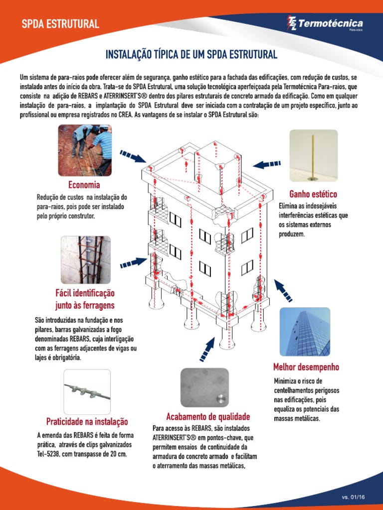 Catálogo TERMOTÉCNICA PDF | PDF
