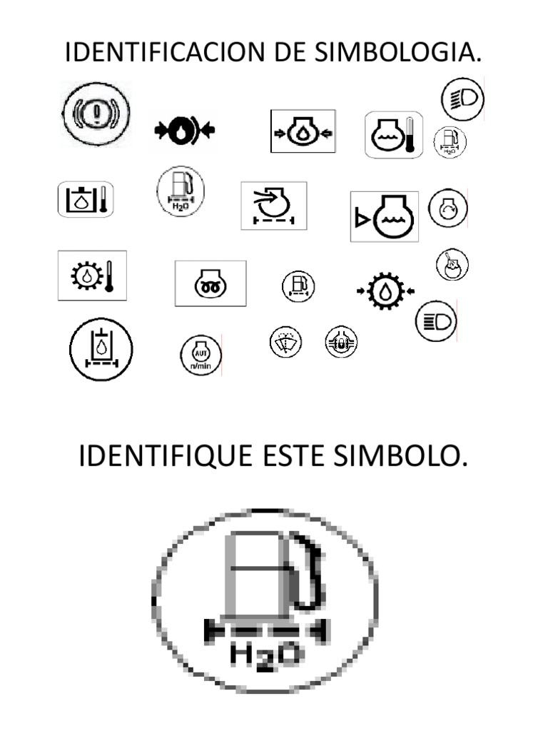 Identificacion de Simbologia | PDF