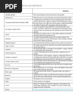 Aerodynamics and Stability Glossary PDF | PDF | Flight Control Surfaces ...