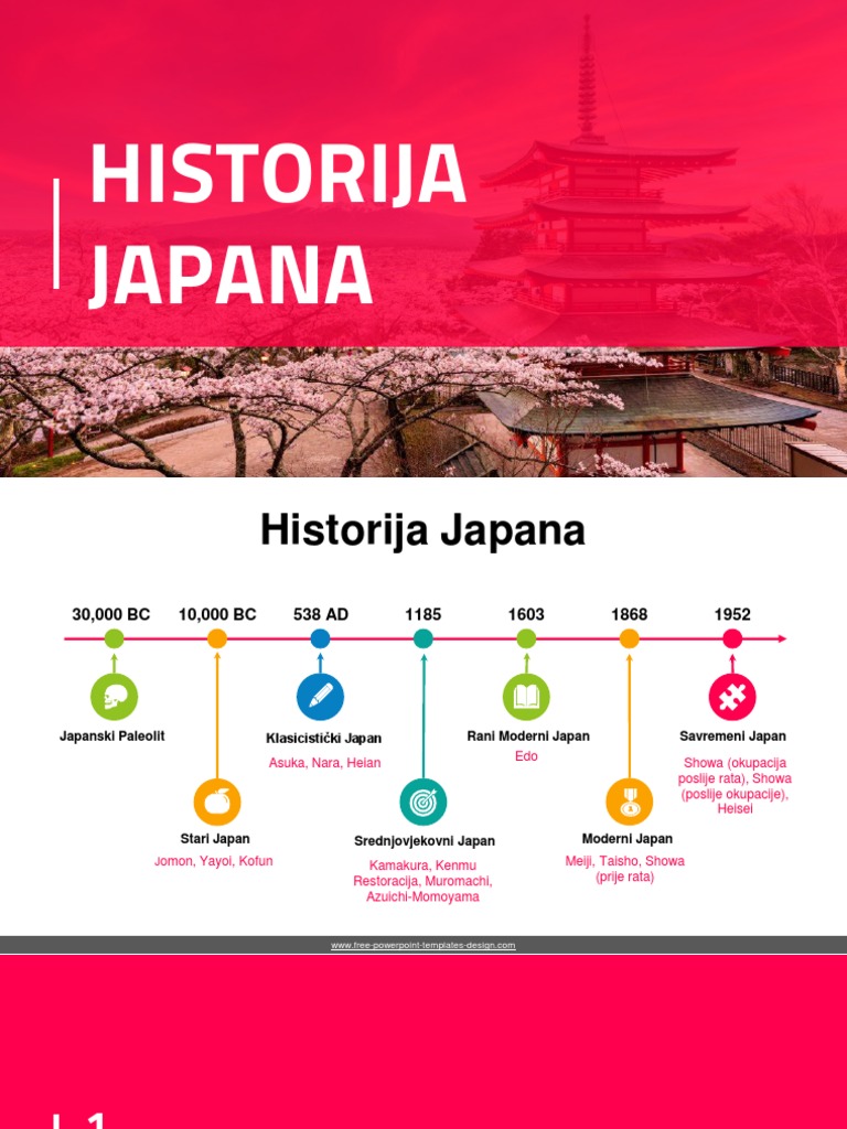 Japan | PDF