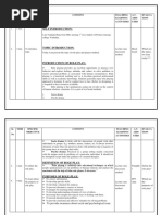 School Form 10 SF10-SHS Senior High School Student Permanent Record ...