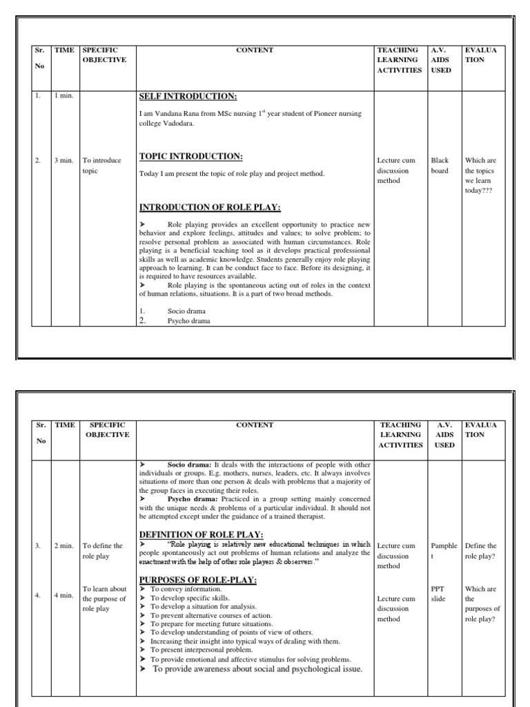 Role Play & Project Method Presentation | PDF | Learning | Lecture