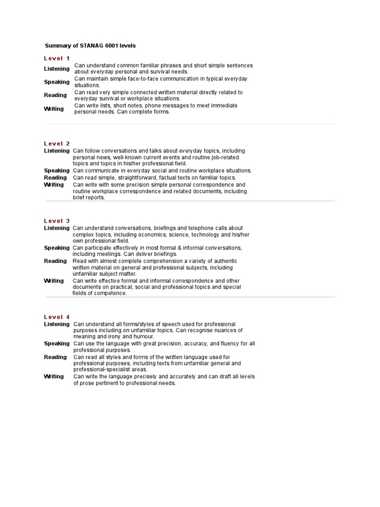 Summary of STANAG 6001 Levels | PDF | Language Arts & Discipline