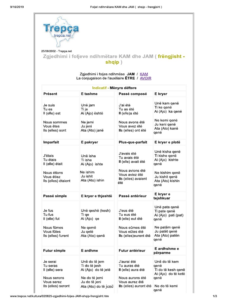 Foljet Ndihmëtare KAM Dhe JAM ( Shqip - Frengjisht) | PDF
