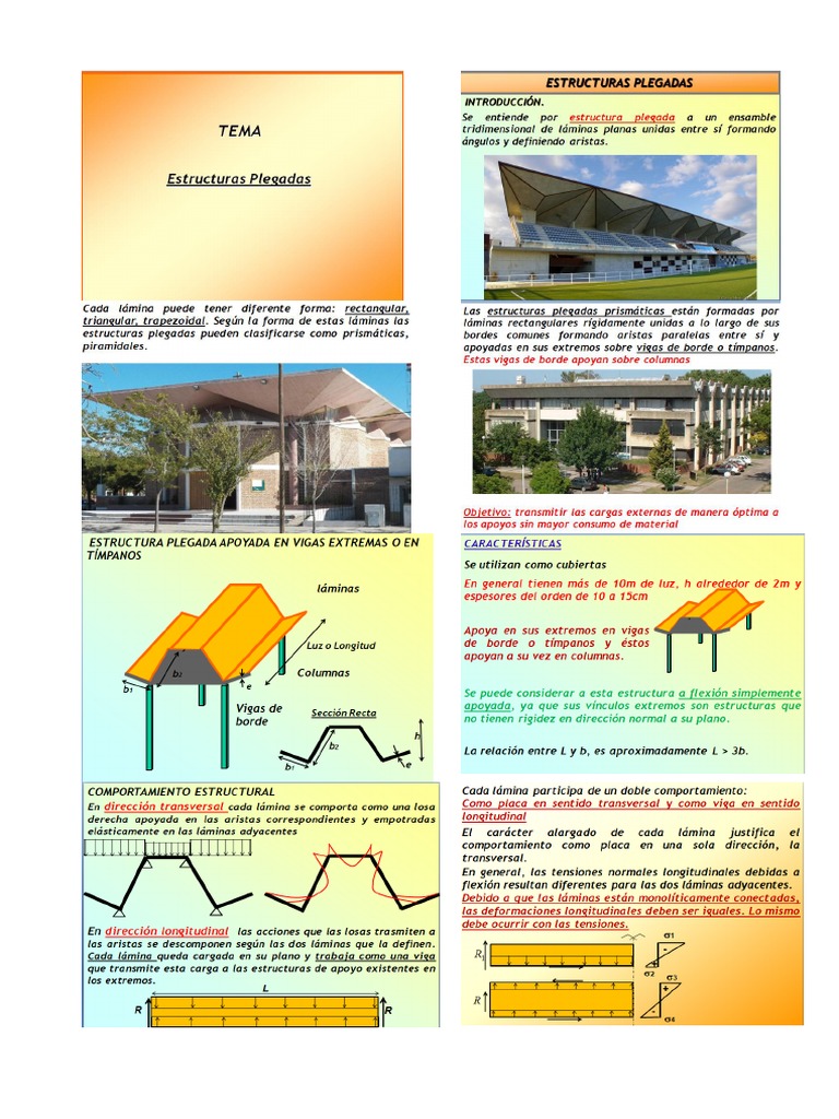 05 - Clase Estructuras Plegadas | PDF