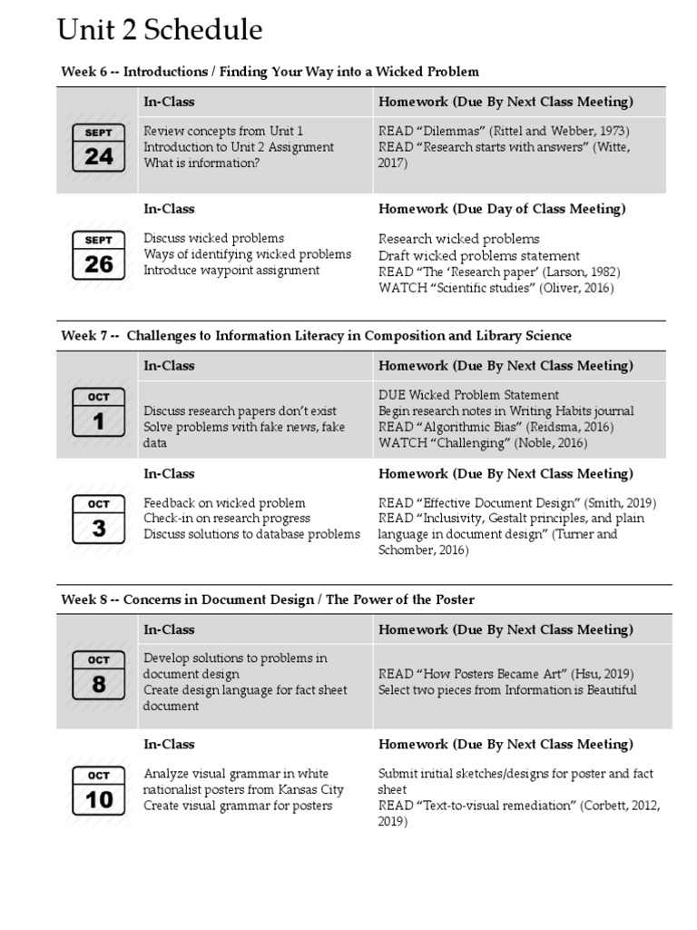 Unit 2 Schedule Redesigned | PDF | Inquiry | Cognitive Science