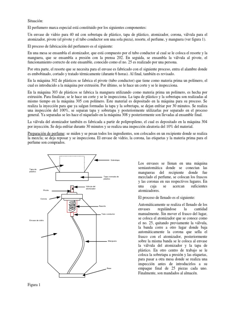 Componentes y Proceso del Atomizador de Perfume | PDF | El plastico ...
