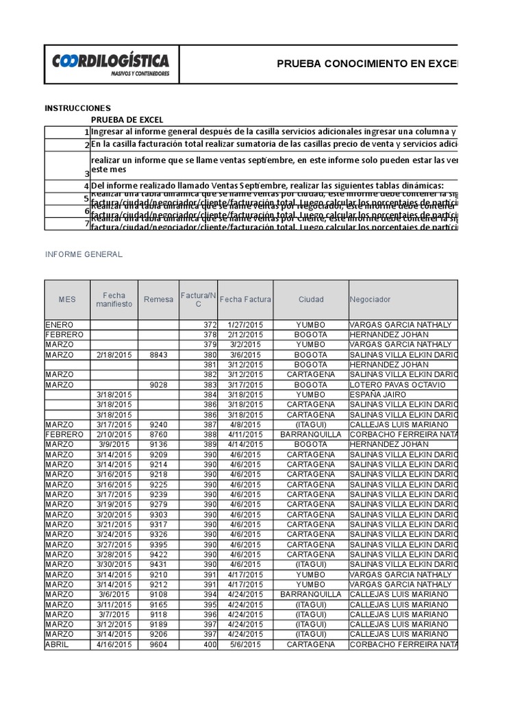 Prueba de Excel | PDF