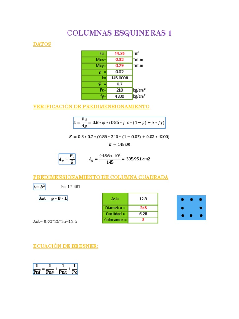 Column Design Calculations | PDF