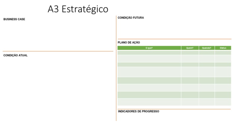 Modelo de A3 Estratégico | PDF