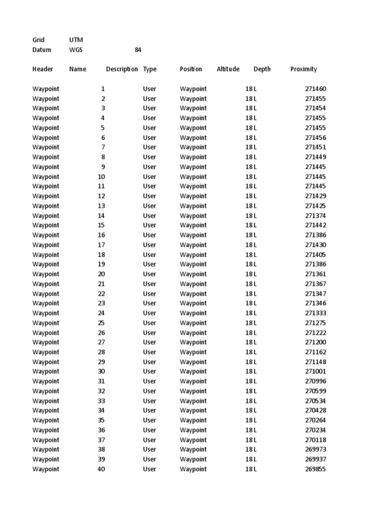 FAUCETT | PDF | Aerospace Engineering | Geographic Data And Information