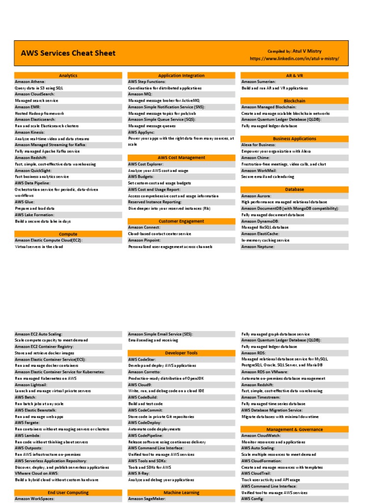 AWS Services Overview | PDF | Amazon Web Services | Cloud Computing
