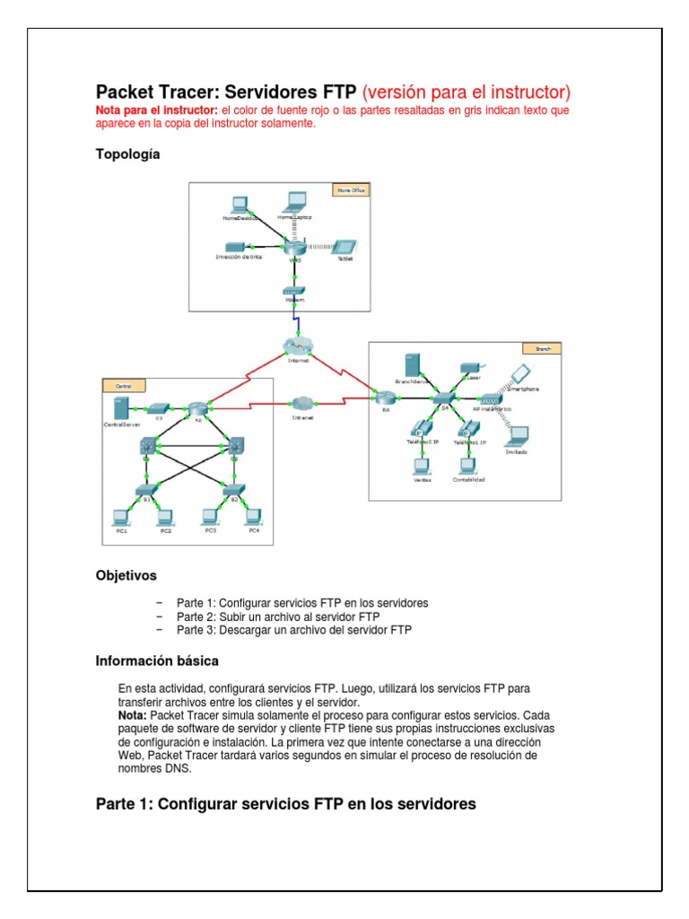 10.2.3.2 Packet Tracer - FTP | PDF | Protocolo de transferencia de ...