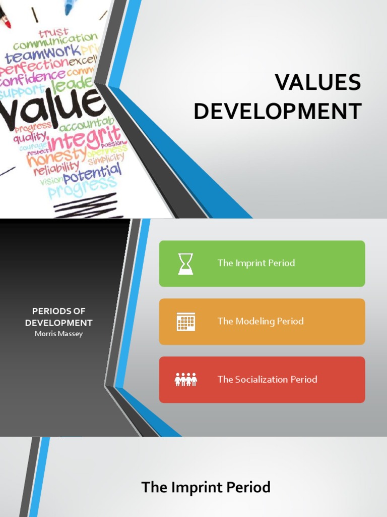 Values Development | PDF | Behavioural Sciences | Cognition
