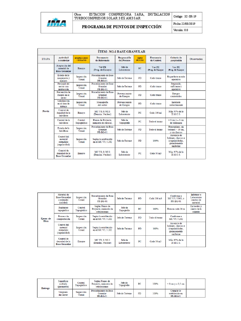 Formato Ppi | PDF Formato Ppi | PDF