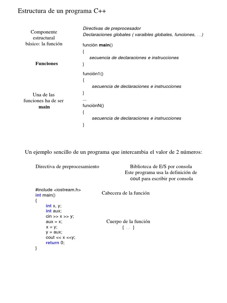 Estructura Básica de un Programa en C++ | PDF | C ++ | Compilador