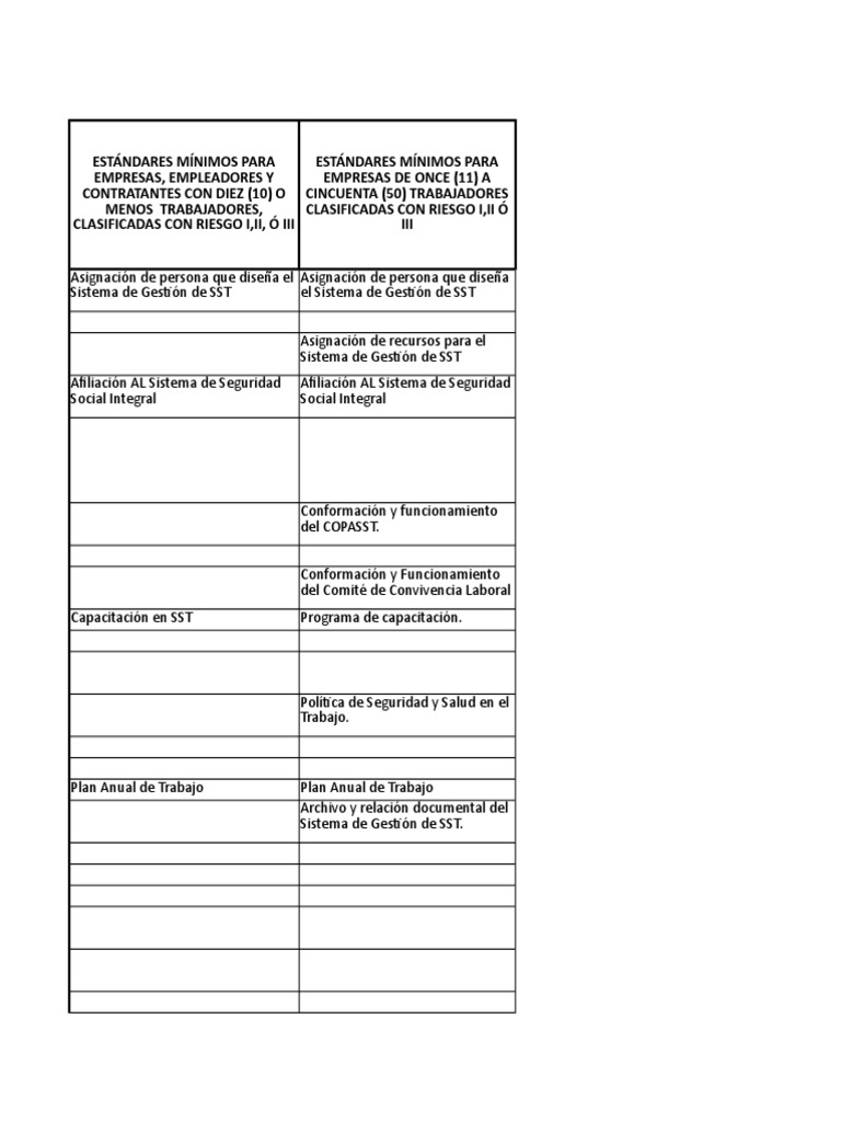 Cuadro Comparativo Resolución 0312 Del 2019 | PDF | Salud y bienestar | Medicina