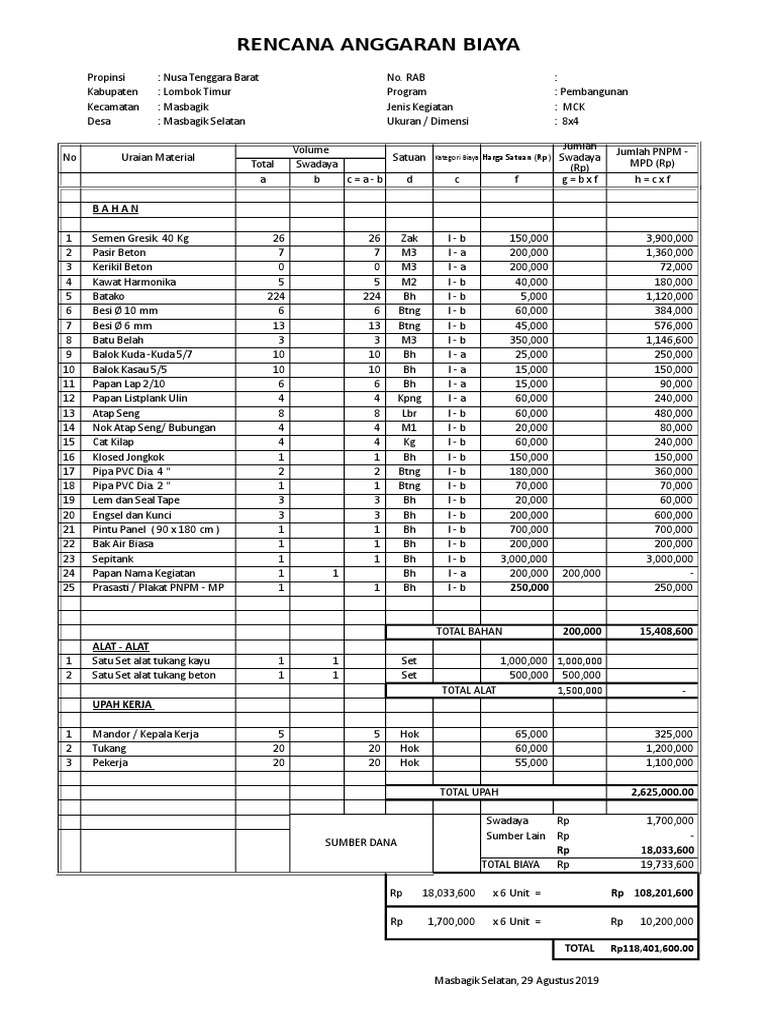 Rab Kaburai MCK | PDF