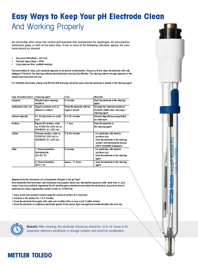 Easy Cleaning PH Poster | PDF | Ph | Chemistry