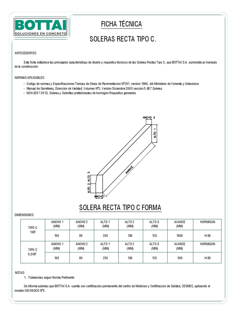 Ficha Soleras Recta Tipo C | PDF