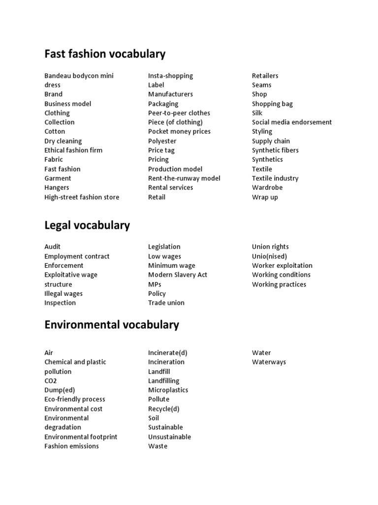 Fast Fashion Vocabulary | PDF