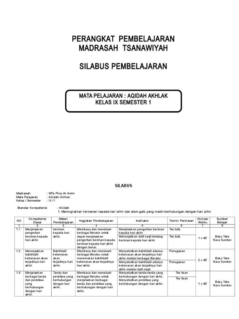 Silabus Akidah Akhlak Mts Klas Ix Sem 1,2 | PDF