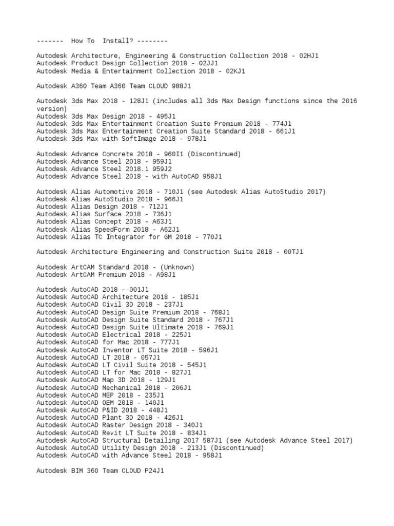 Product Keys | PDF | Autodesk | Auto Cad