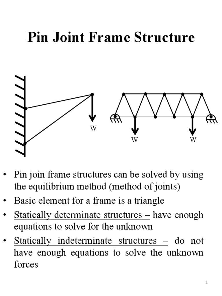 Pin Joint Frame Structure | PDF | Trigonometric Functions | Equations