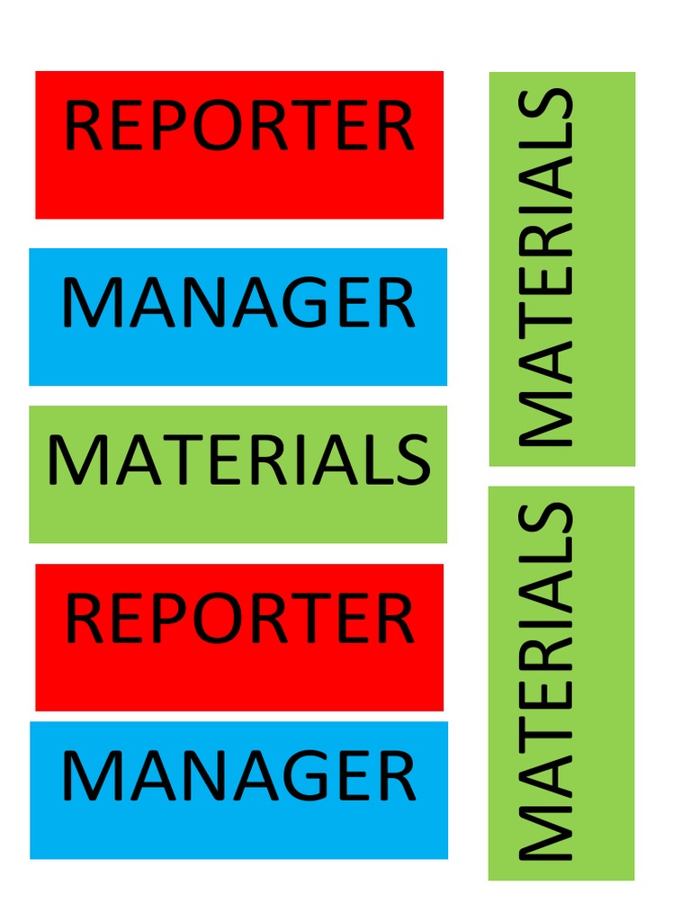 Reporter Manager Materials Reporter Manager | PDF | Business ...