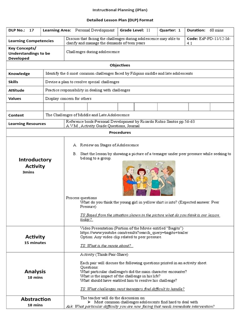 Introductory Activity: Instructional Planning (Iplan) | Adolescence ...