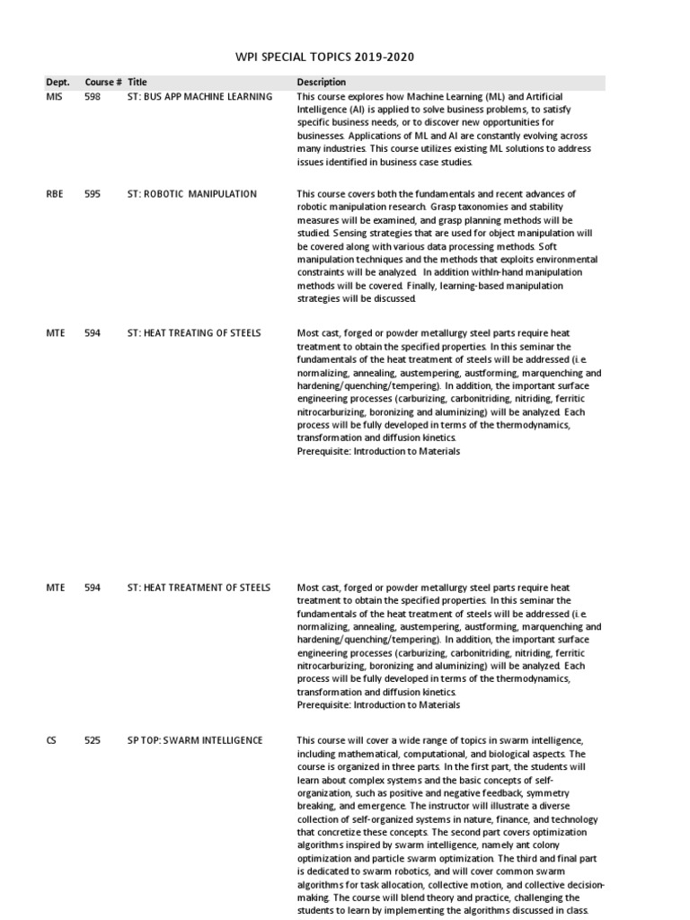 WPI RBE Special Topics | PDF | Heat Treating | Steel