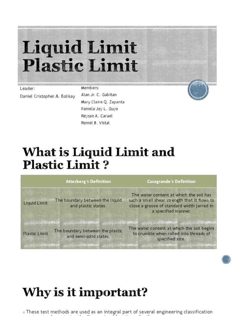 Liquid Limit and Plastic Limit | PDF | Materials | Nature