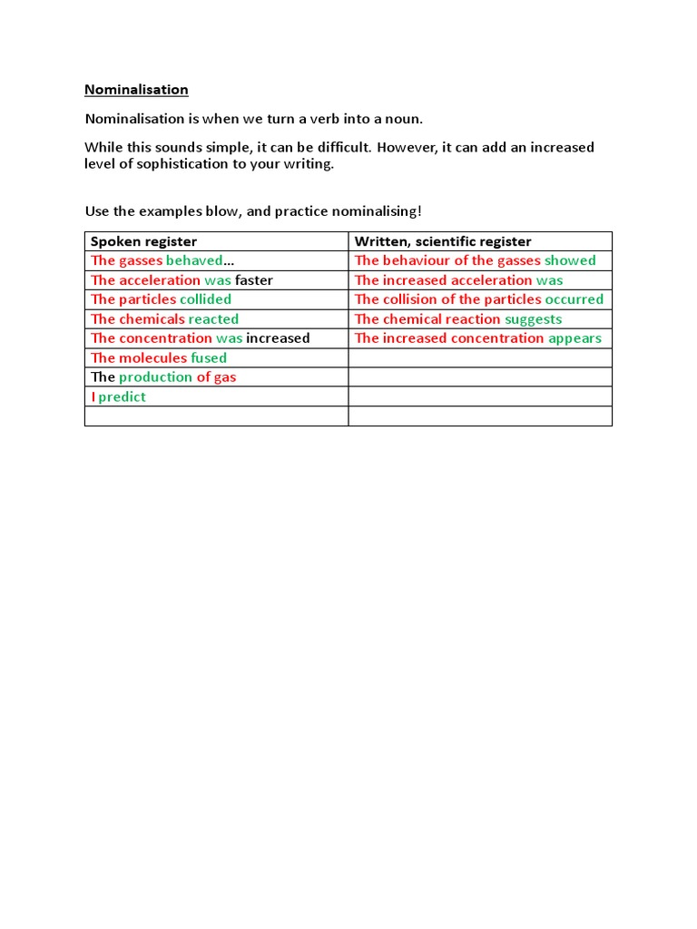 Nominalisation | PDF
