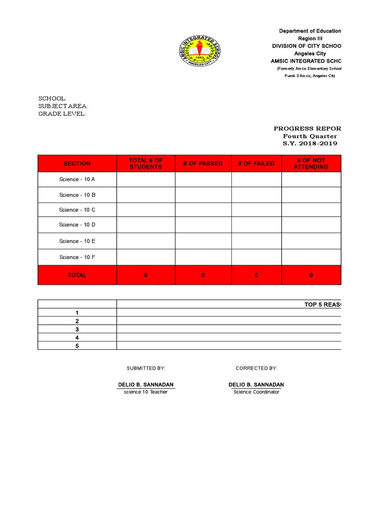 JHS Progress Report 4th | PDF | Behavior Modification | Learning