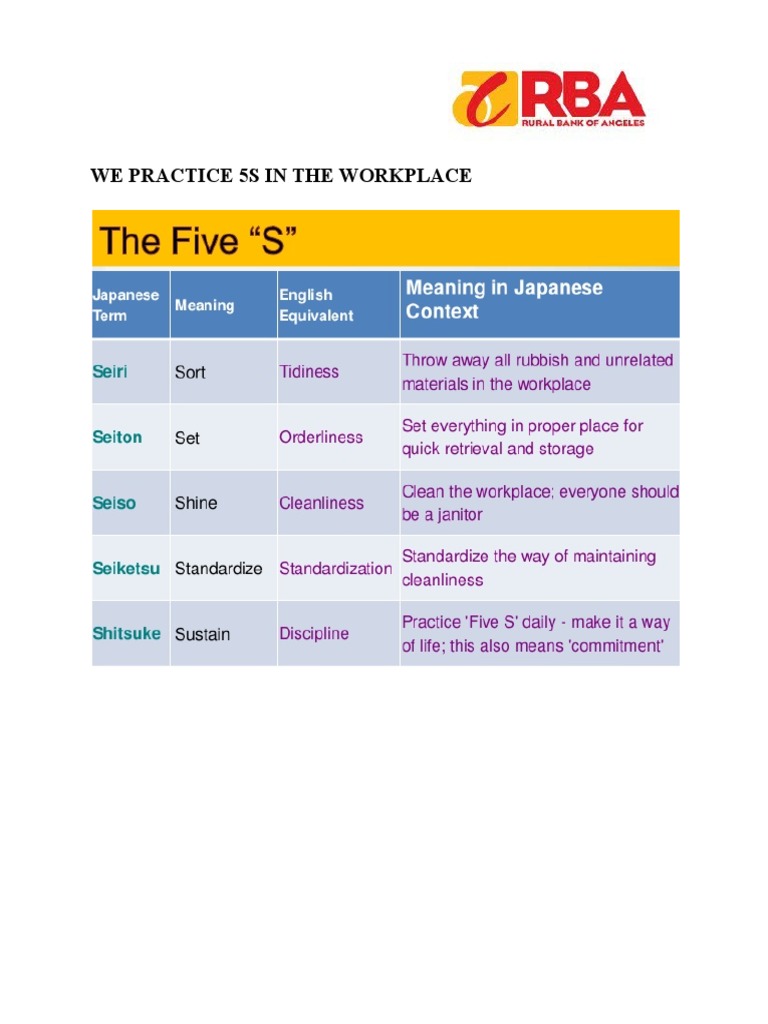 We Practice 5S in The Workplace | PDF