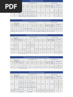 En 10029 PDF | PDF | Building Materials | Metals