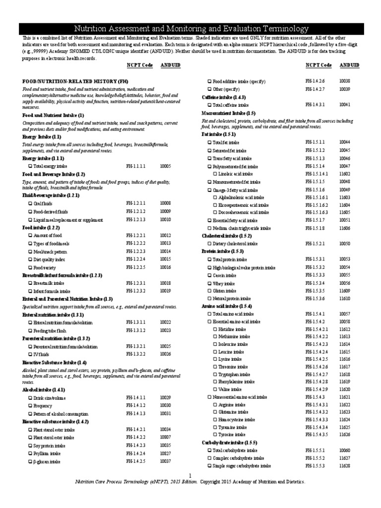 Nutrition Terminology | Download Free PDF | Dietary Fiber | Diet ...
