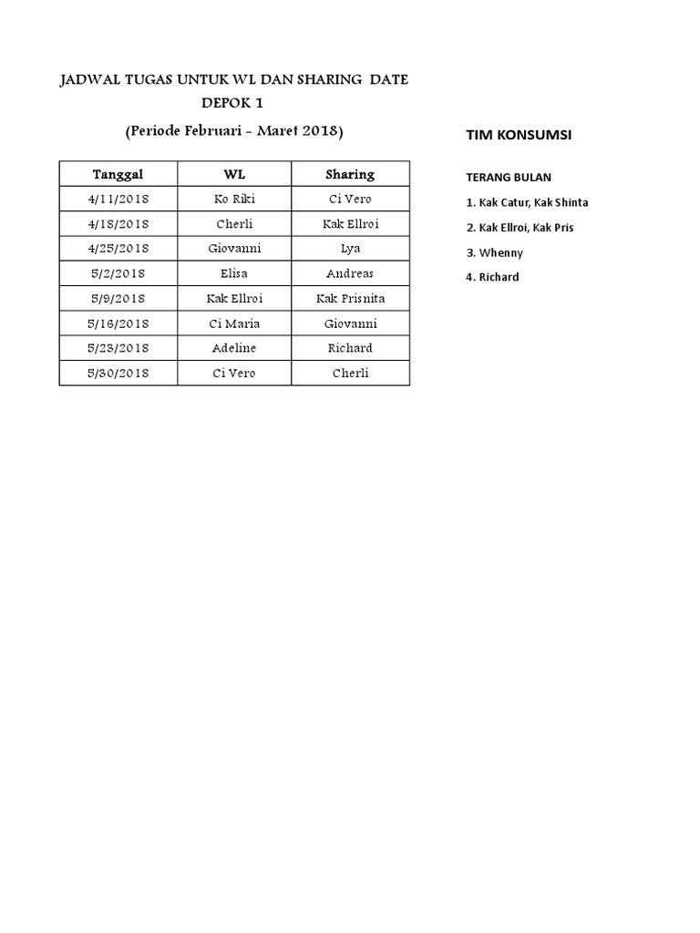 (April-Mei) Jadwal Tugas WL, Sharing, Konsumsi Di Date Depok 1 | PDF