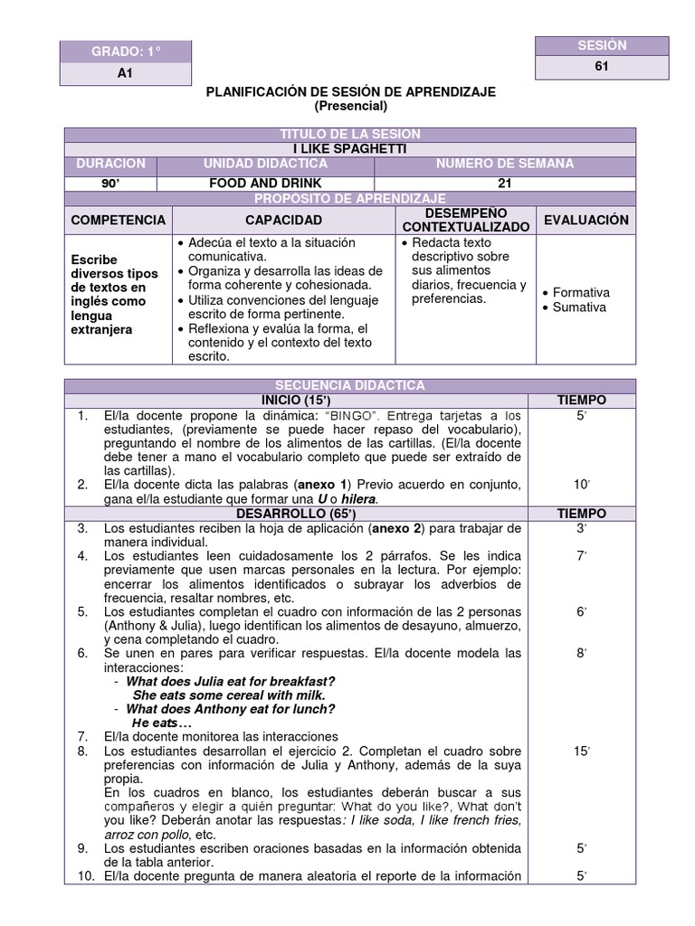 Food and Drink | PDF | Alimentos