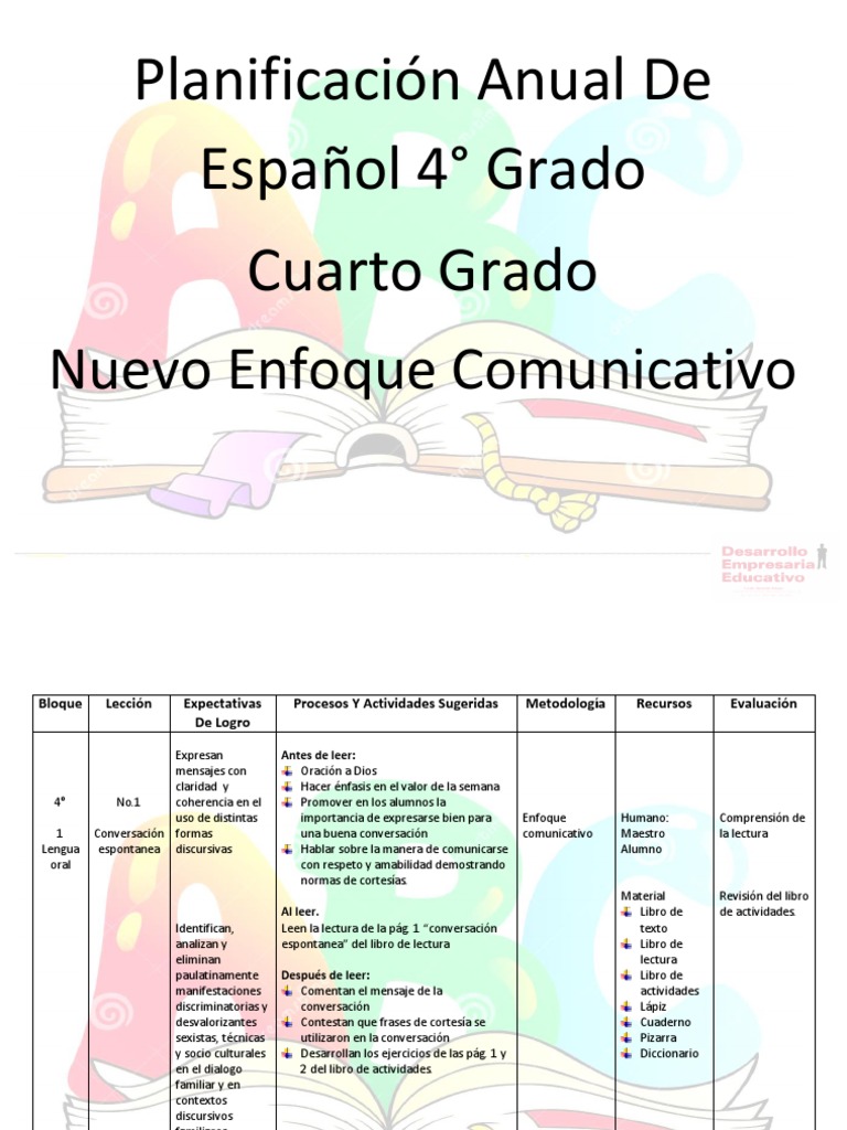 04 Planes - Cuarto Grado | PDF | Libros | Diccionario