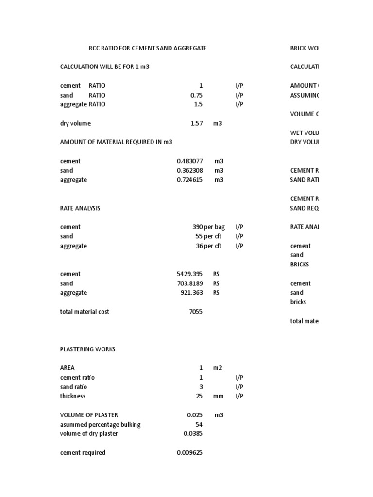 RCC Material Calculator | Download Free PDF | Mortar (Masonry) | Cement