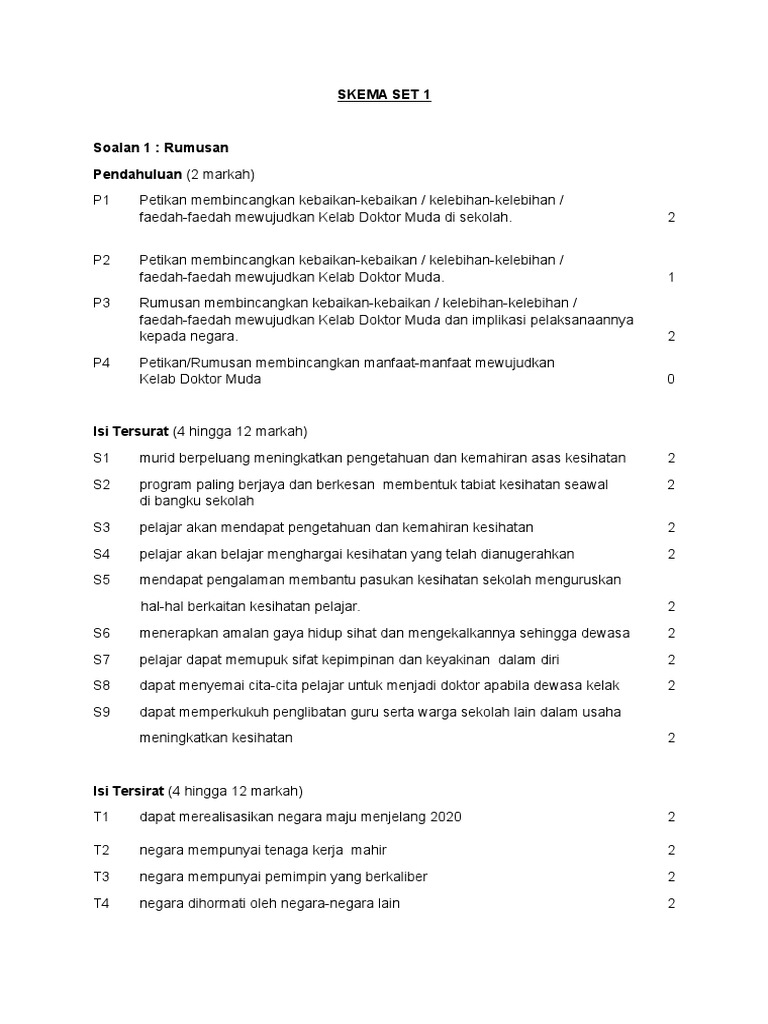 Skema Set 1 Modul BM Kertas 2 | PDF
