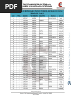 Números de Emergencia en Bolivia | PDF
